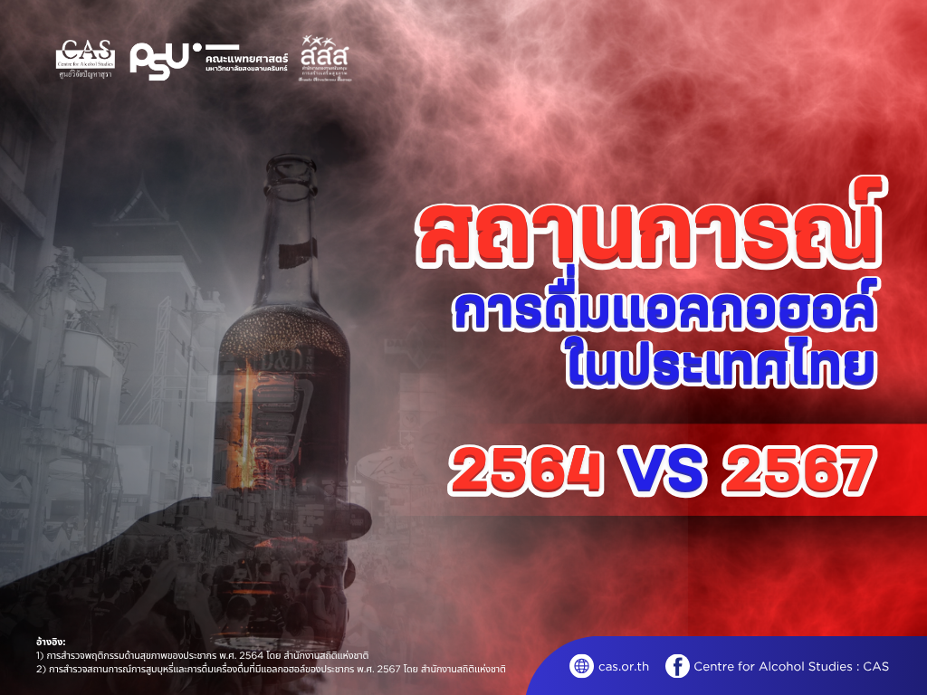สถานการณ์การดื่มแอลกอฮอล์ในประเทศไทย 2564 VS 2567